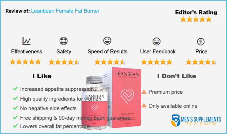Leanbean Review: Is It Really The Best Fat Burner For Women in 2025?