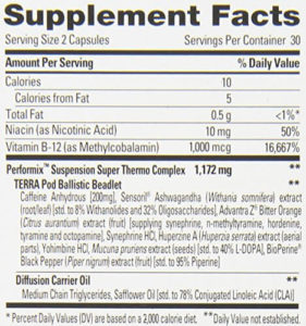 Performix SST Review: Side Effects, Buying Options and More!